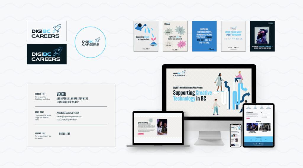 Elevating Brand Impact : DigiBC - Forge and Spark